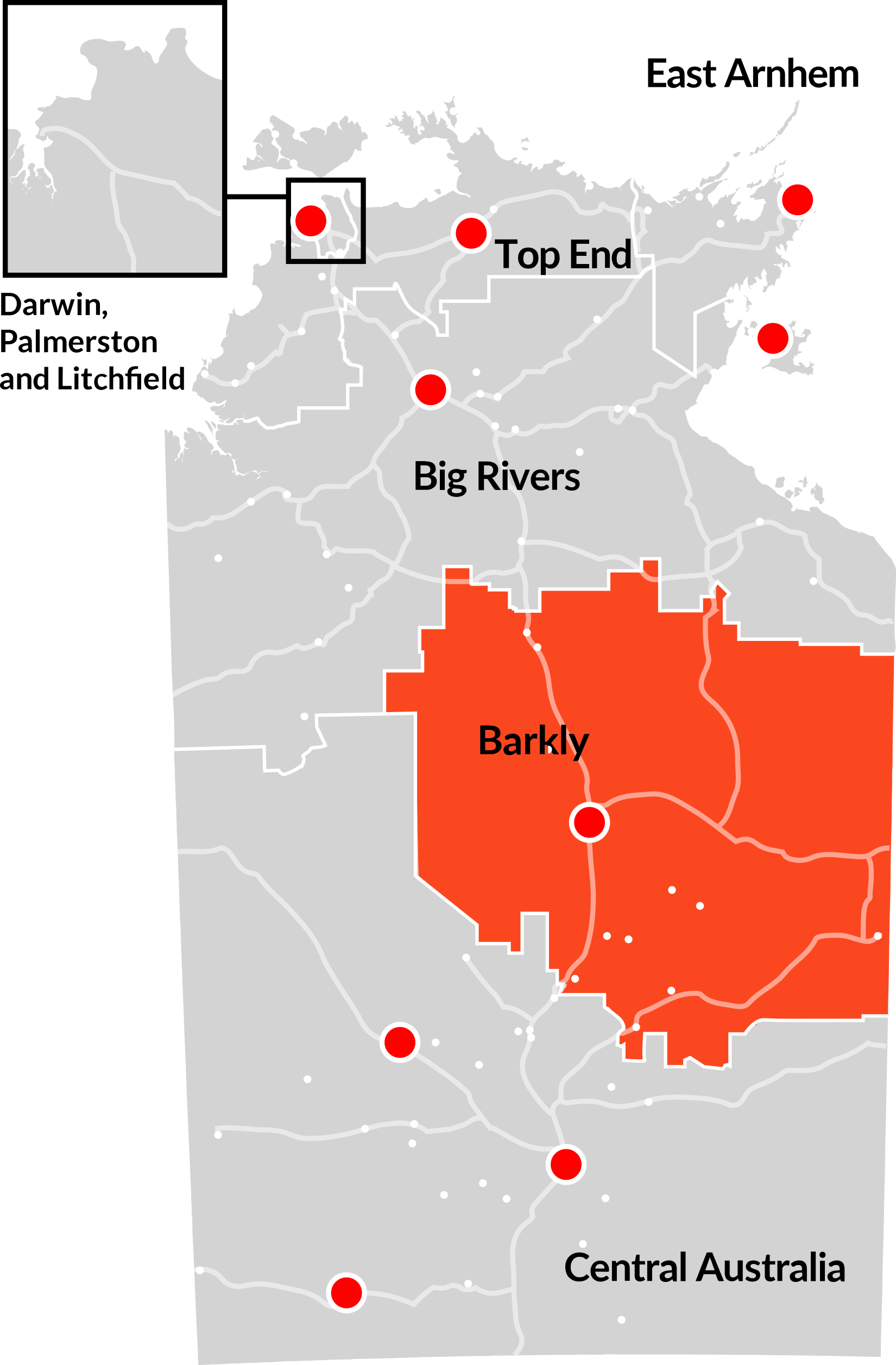 Barkly | Local Decision Making